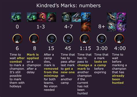 Map Of Kindred Nd At Fernande Frank Blog