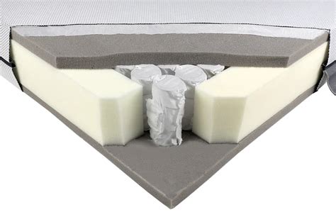 Breckle Weida Flex Air Test 79100 Gut