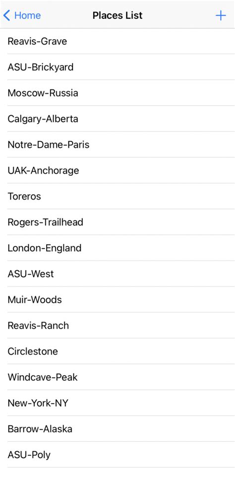 Github Krishnapandya Vgec Itplace Descriptions App Place Descriptions Application Using Jsonrpc