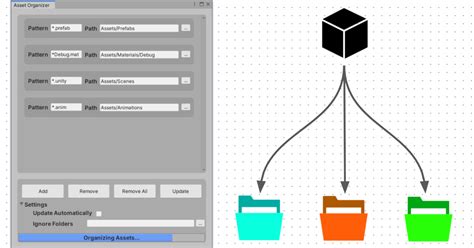 Asset Organizer Utilities Tools Unity Asset Store