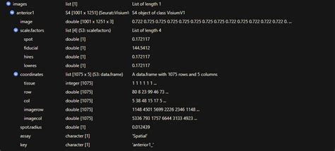 Question About Spotlightdeconvolutionanalysis · Issue 66 · Marcelosuaspotlight · Github