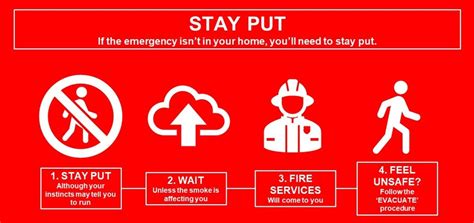 Stay Put Housing Solutions