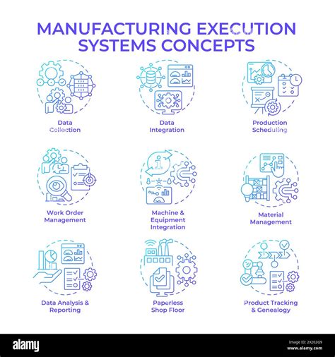 Manufacturing Execution Systems Blue Gradient Concept Icons Stock Vector Image And Art Alamy