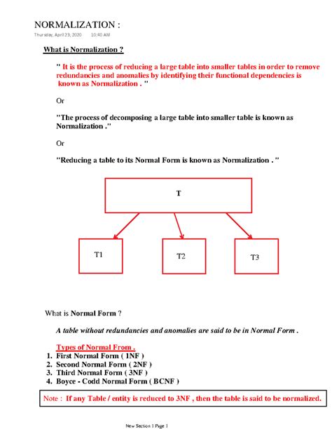 Normalization Concepts And Types In Database Design Cs101 Studocu