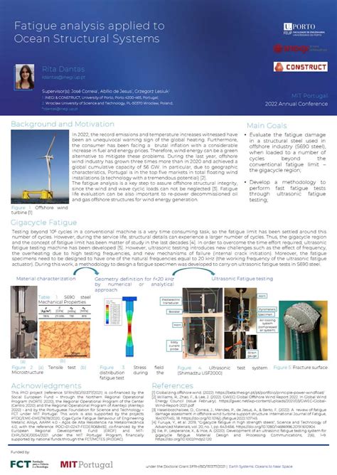 Fatigue Analysis Applied To Ocean Structural Systems Mit Portugal