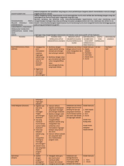 bagja modul 3 3 pdf
