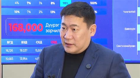 Монгол хувцасны түүхэн уламжлал