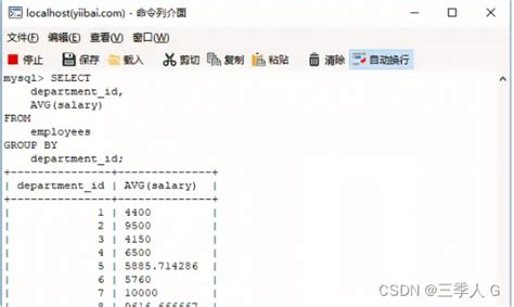 Sql Avg函数 Csdn博客