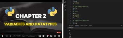 Completed Python Chapter 2 And Learned A Lot Anushka Deb Posted On
