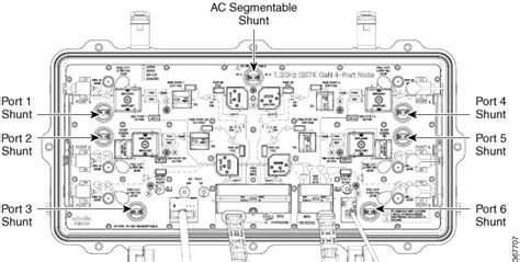 Cisco 1 2 Ghz Gs7000 Remote Phy Module Compatible 2x2 Segmentable Node Installation And