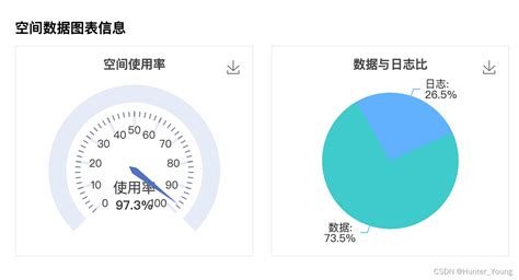 记一次sql Server磁盘突然满了导致数据库锁死事件is Full Due To ‘logbackup‘sql Server磁盘空间满了 Csdn博客