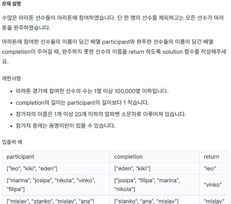 [프로그래머스] 코딩테스트 완주하지 못한 선수 java