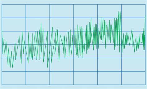 A Lesson In Critical Thinking Intellectually Fit