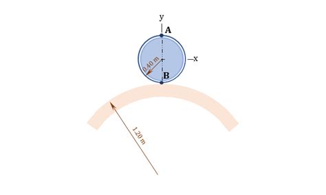 the disk rolls on the circular surface with a constant clock quizlet