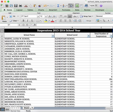 Simplify Excel Formulas Using Named Ranges — Analytics Made Accessible