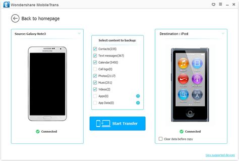 How To Put Music On IPod Nano How To Put Music On IPod Nano
