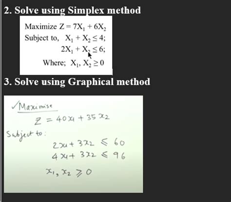Solved Solve Using Simplex Method Maximize Z X X Chegg