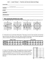 Understanding Functions and Discrete Domain and Range: Examples ...