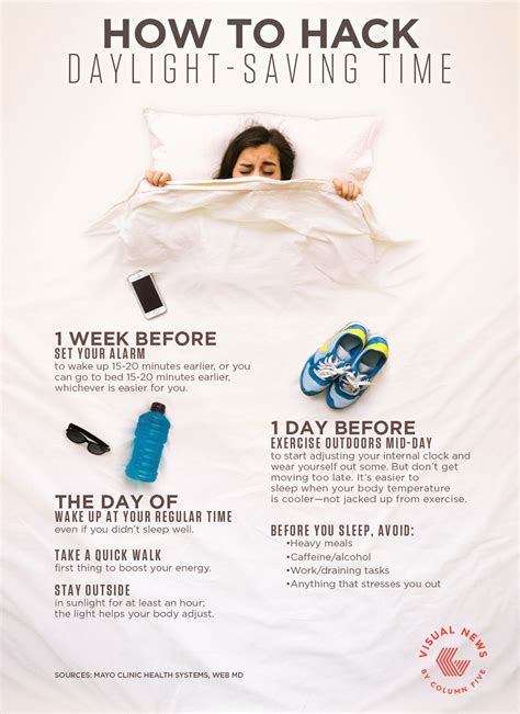 how to hack daylight saving time know it all