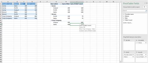 pivot table newbie display value without calculation r excel