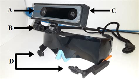 Open Source Eye Tracking Falasseek