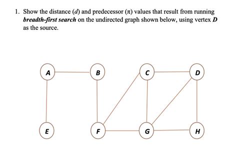 Get Answer 1 Show The Distance D And Predecessor Values That Result From Running