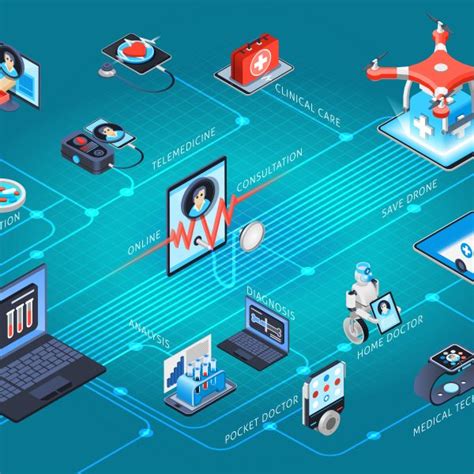 How To Deal With Noisy Data Machine Learning Services Algoscale