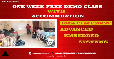 Bytes In Bits Training Institute On Linkedin Learners Bytesinbits Learningjourney