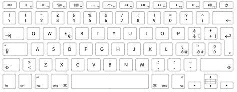 Macbook Which Keyboard Layout Is This Ask Different