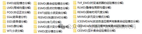 分解算法，你要找的都在这！21种分解算法合集 小波、emd、vmd、ceemd、svmd、ceemdan、sgmd、lmd、remd、swd