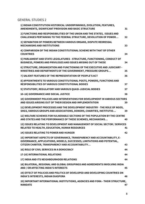 Upsc Mains Pyq Ebook 2023 Edition Politics For India Products