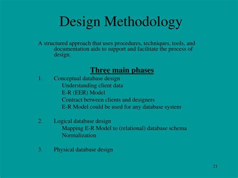 PPT Design Methodology PowerPoint Presentation Free Download ID