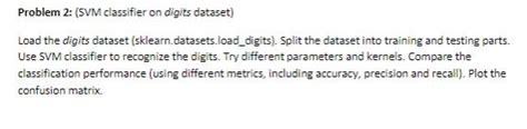 Solved Problem SVM Classifier On Digits Dataset Load Chegg