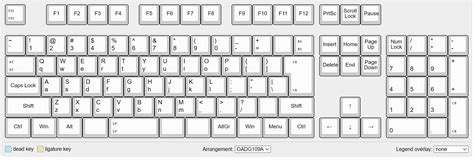 abnt keyboard layout