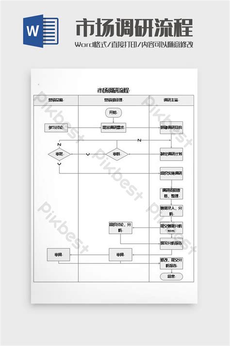 研究流程圖Word模板 Word格式素材免費下載 Pikbest