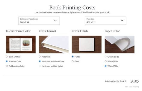 Barnes And Noble Lets You Print Your Own Books In 2022 Print Your Own Book Hardcover Book