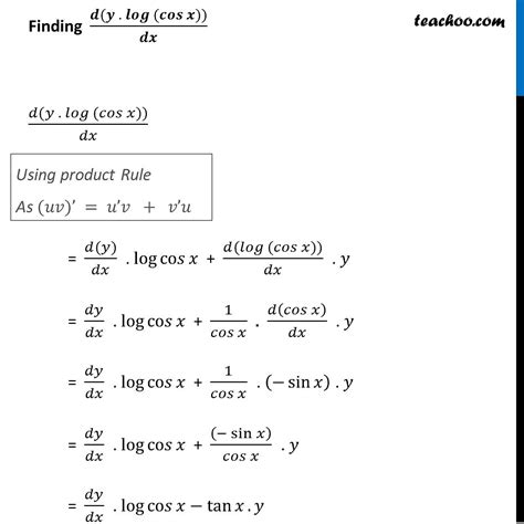 Ex 5 5 14 Find Dy Dx Of Cos X Y Cos Y X Chapter 5 Class 12