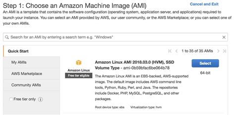 Introduction To AWS IaaS Solutions