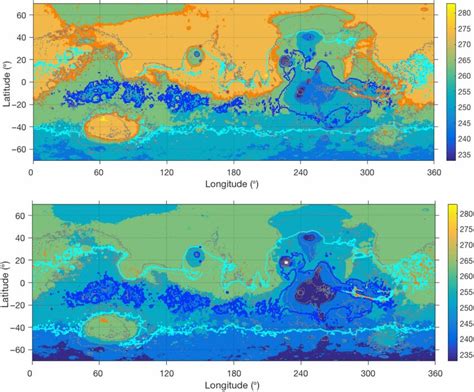 Global Climate Model Output Top Annual Average Output For Gcm Run