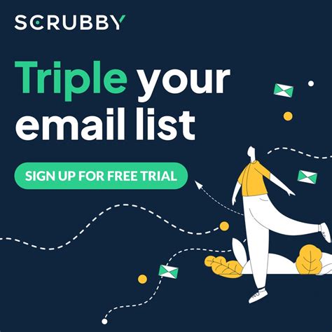 Loading Scrubby Scrubby Complete Email Validation