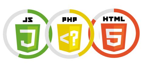 Top PHP Interview Questions And Answers In