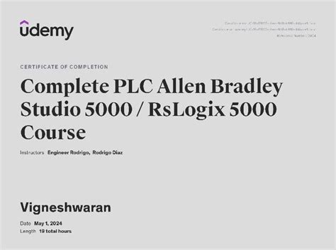 Vigneshwaran Subramani On Linkedin I Have Shared That I Have Successfully Completed The Vigneshwaran Subramani On Linkedin I Have Shared That I Have Successfully Completed The