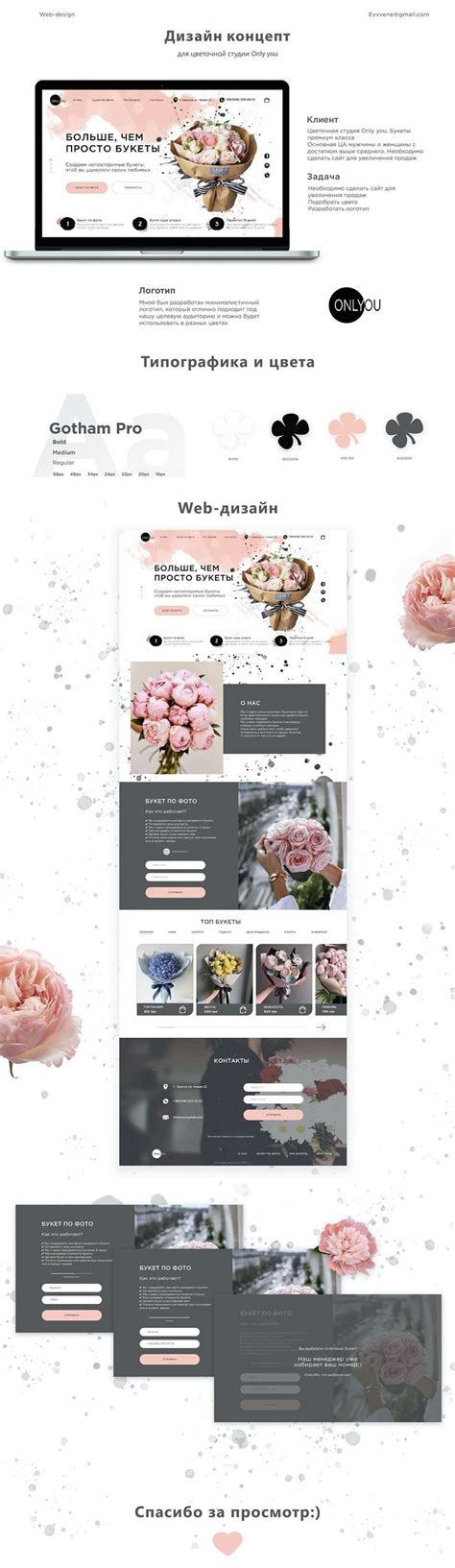 Пин от пользователя Vlada Designer на доске Ux Ui ♥ Дизайн веб