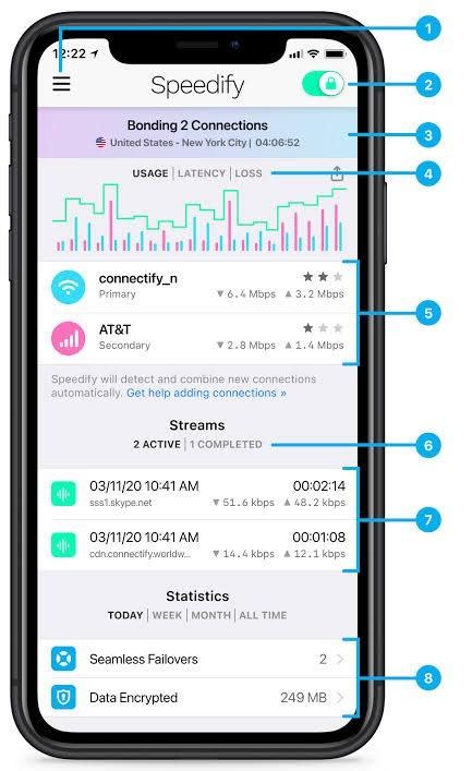 Dorothy Solomona On Linkedin Using Starlink Your Local Telco Raspberry Pi Speedify To