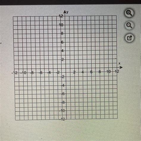 Solved Use Point By Point Plotting To Sketch The Graph Of Chegg Com