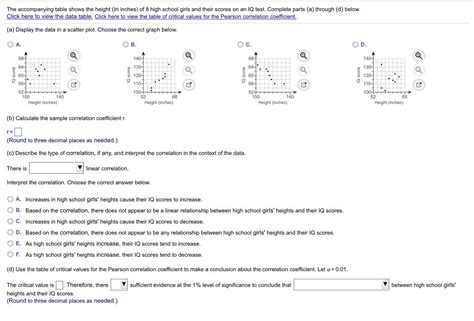 Solved Ause We N Critical Values For The Pearson Chegg