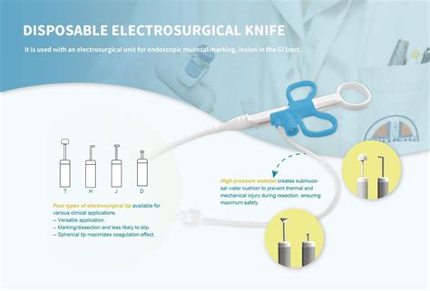 China Customized Disposable Endoscopic Submucosal Dissection Knife