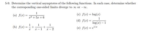 Solved Determine The Vertical Asymptotes Of The Chegg