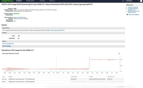 platform extensibility with api v2 and the custom events transformer