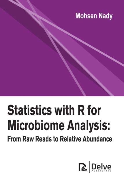 Statistics With R For Microbiome Analysis From Raw Reads To Relative Abundance Mohsen Nady